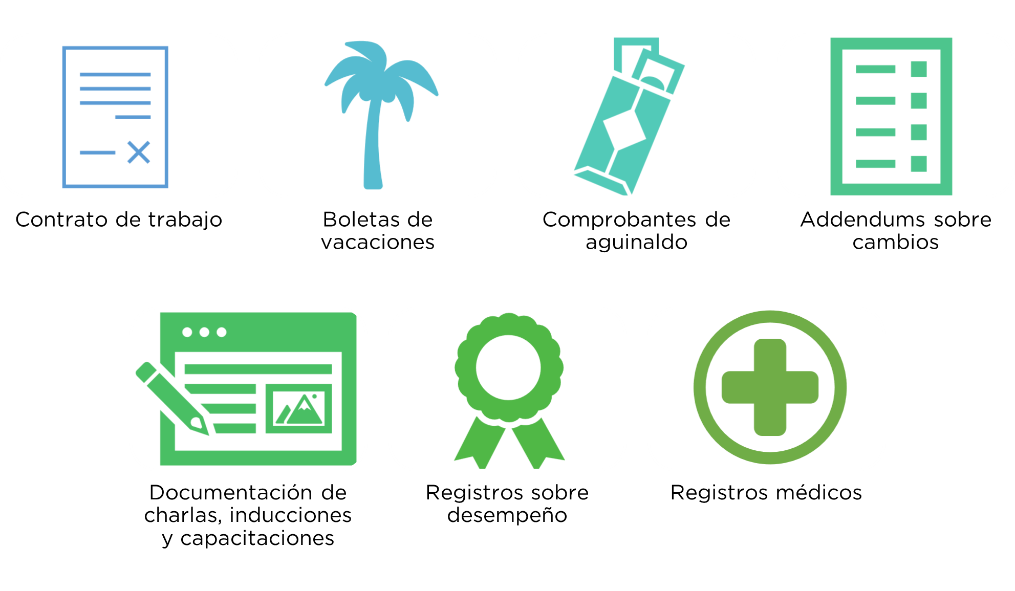 El Expediente Laboral: todo lo que se debe saber y documentar, procesos ...