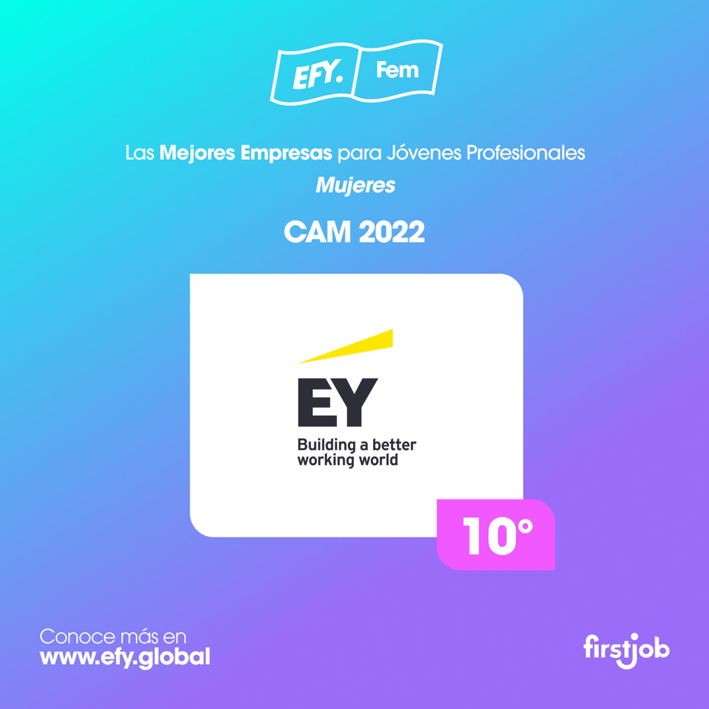 EY calificada como una de las Mejores Empresas para Jóvenes ...