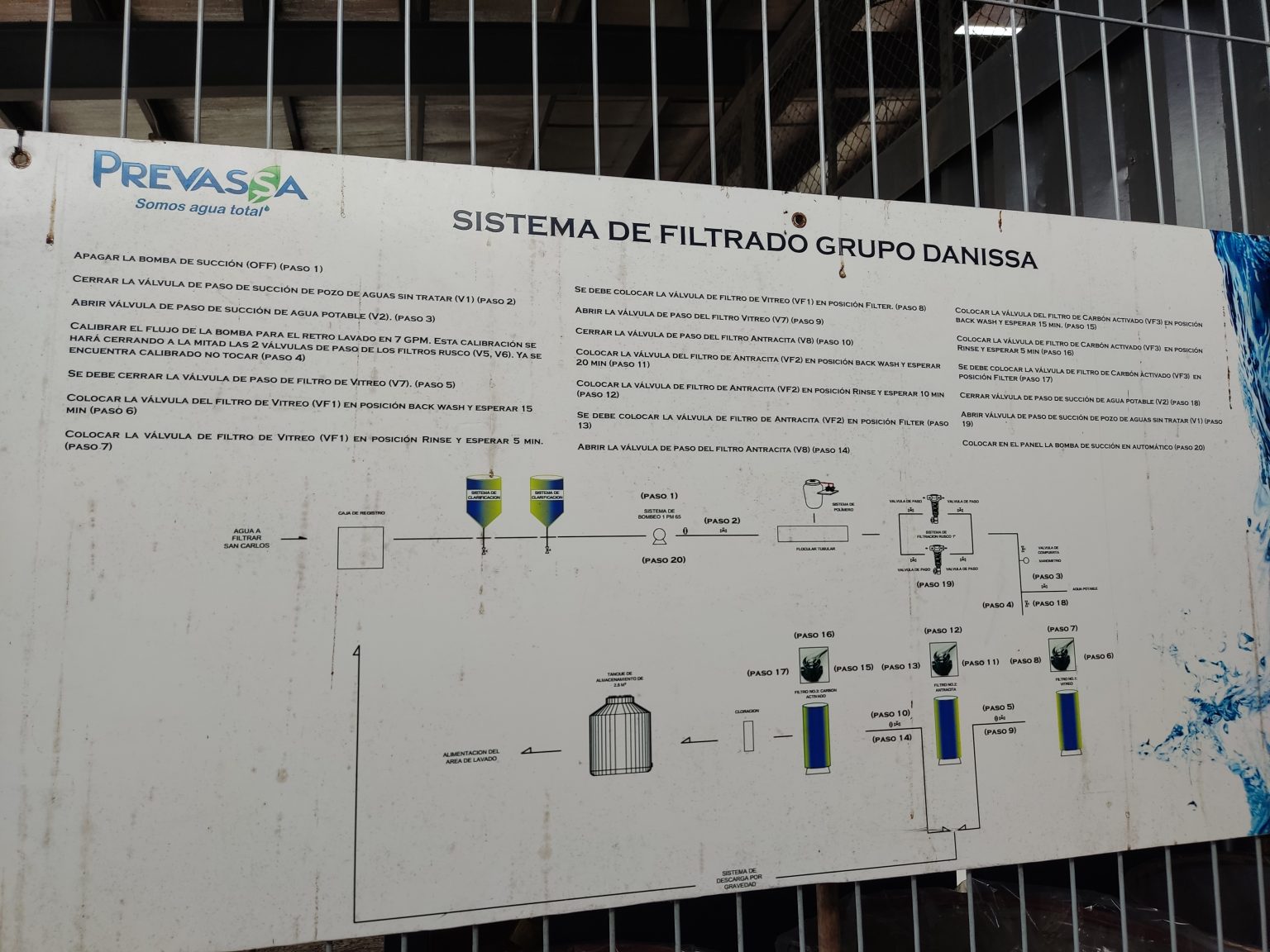 Grupo Danissa – AmCham